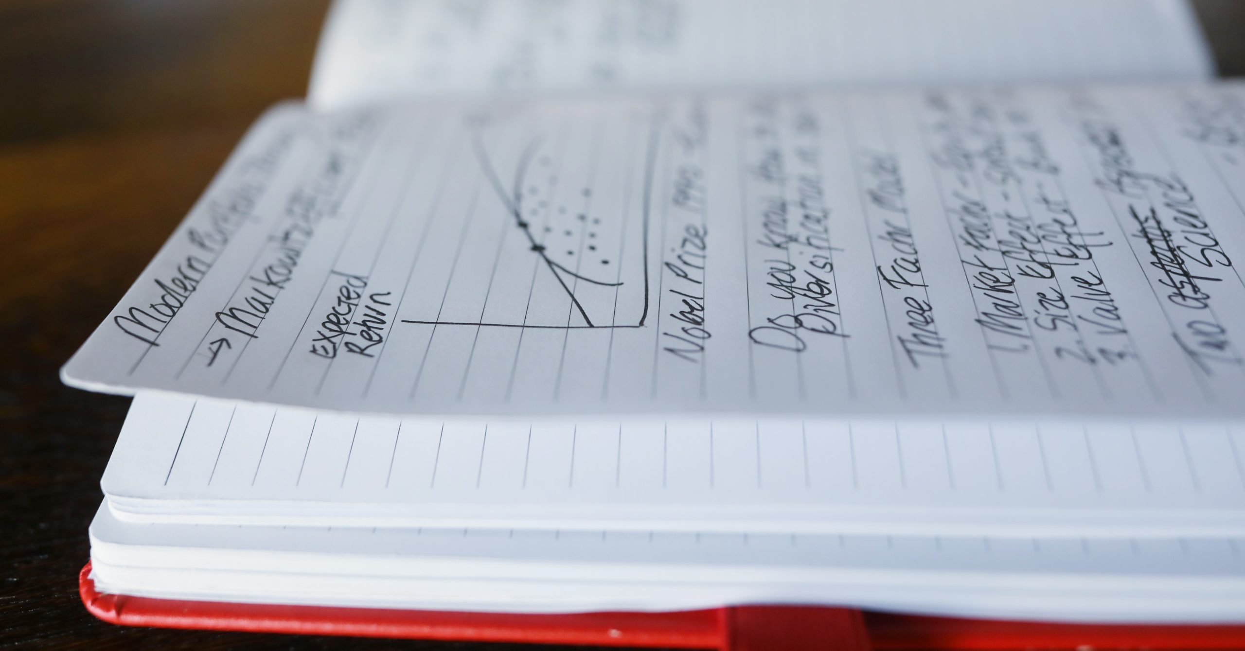 Academic Investing Science | Matson Money