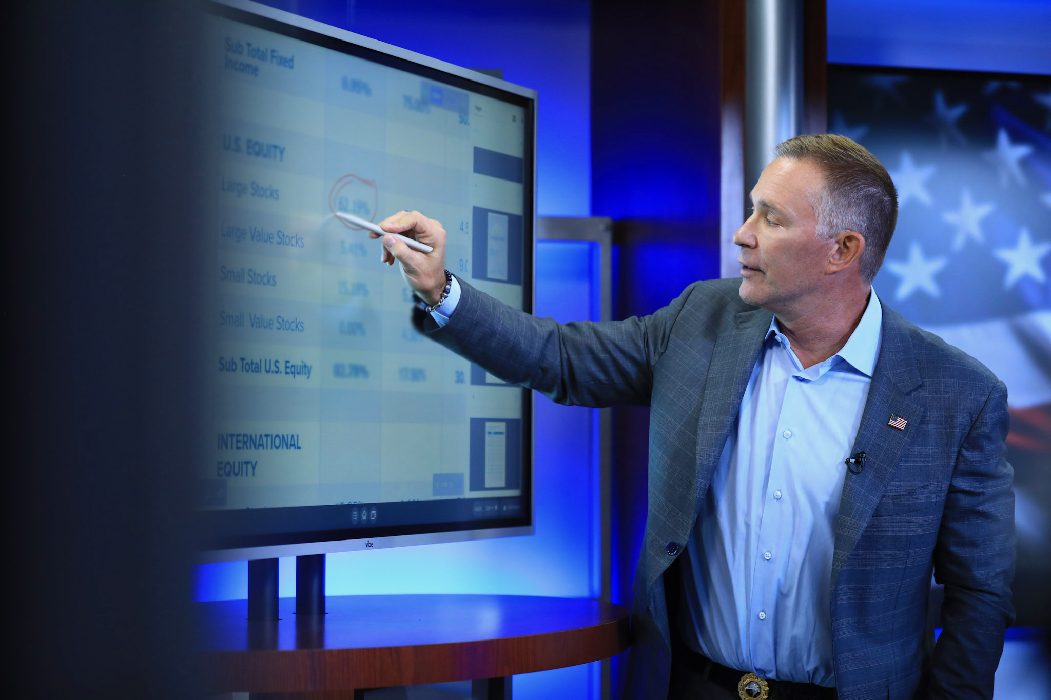 Tariffs and Market Impact on Investment Strategies
